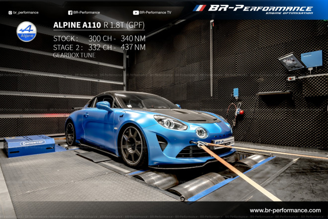 Alpine A110 R (GPF) stage 2 - BR-Performance Paris - Reprogrammation ...