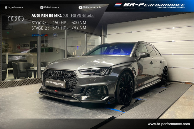 Audi RS4 B9 Mk1 RS TFSI (2.9 V6 BiTurbo) stage 2 - BR-Performance ...