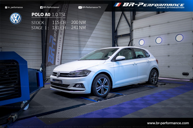 Volkswagen Polo A0 ph1 1.0 TSI stage 1 - BR-Performance Lyon / Chambery / Grenoble ...
